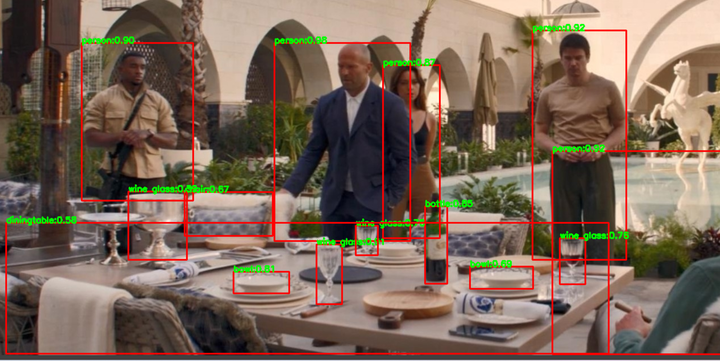 OpenCV Yolo检测 - 知乎