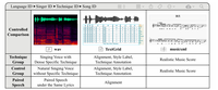 论文分享｜[NeurIPS 2024 DB Track Spotlight] GTSinger: 适配所有歌声任务、带有真实乐谱的多语言多技巧歌声数据集 - 知乎