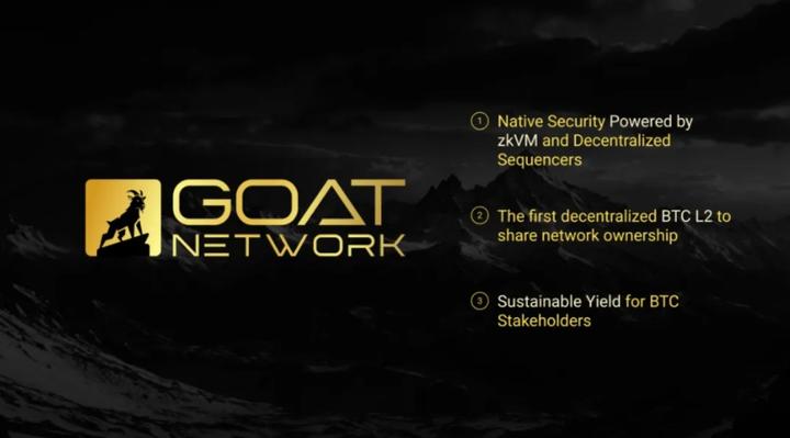 一文全面了解 BTC L2 终极解决方案 — GOAT Network - 知乎