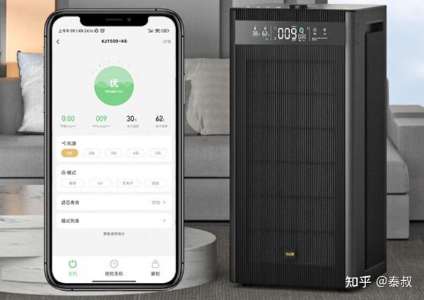 2023年空气净化器推荐 空气净化器有用吗？空气净化器能除甲醛吗？附（airx/IAM/352/小米） - 知乎