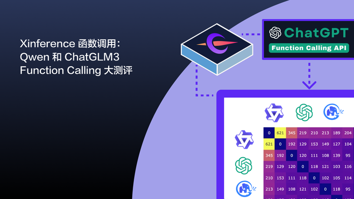 Xinference 函数调用：Qwen 和 ChatGLM3 Function Calling 大测评 - 知乎