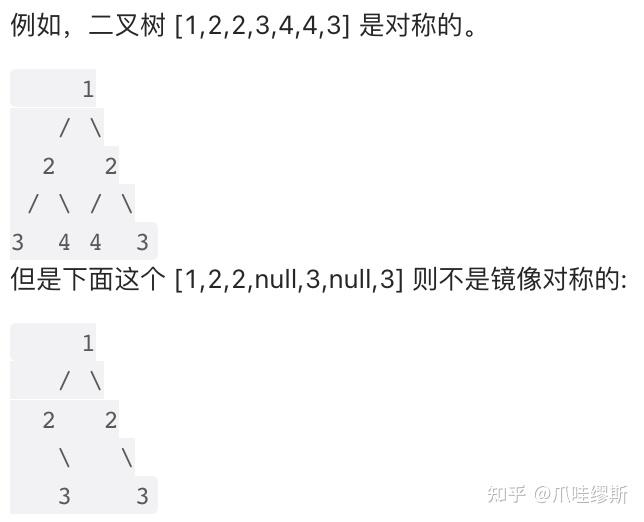 图解LeetCode——剑指 Offer 28. 对称的二叉树 - 知乎