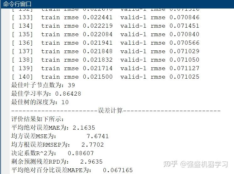 我用Matlab实现了LightGBM算法预测，终于能利用优化算法改进LightGBM了 - 知乎