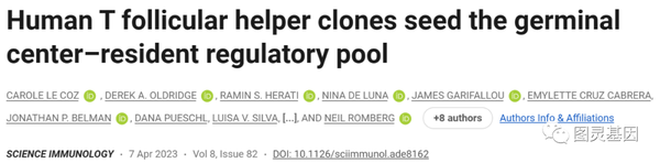 Sci Immu | 人类滤泡辅助T细胞克隆, 功能和位置异质性与免疫机制 - 知乎