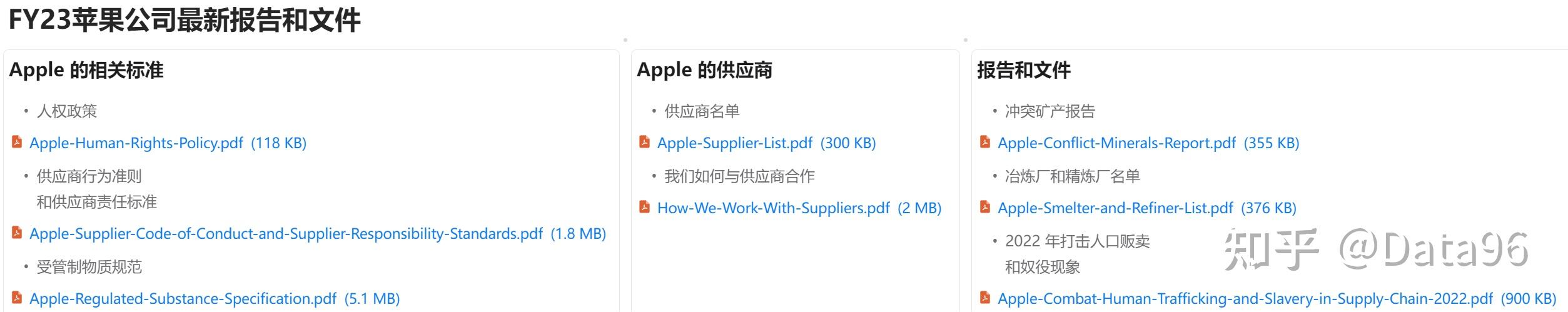 2023苹果最新供应链名单公布 - 知乎
