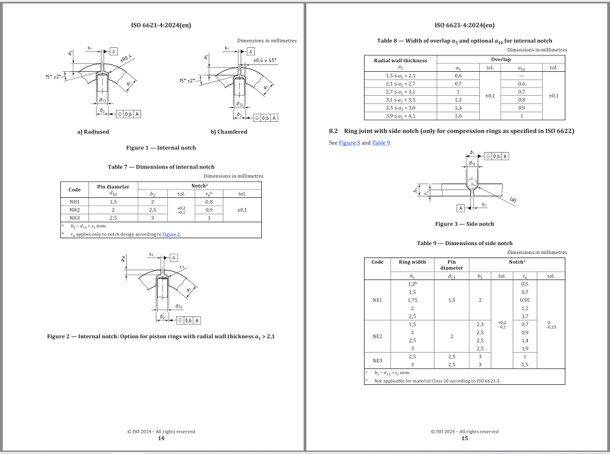 国外技术标准English+Chinese全文获取ISO 6621-4-2024【英文原文PDF+中文版翻译】 - 知乎