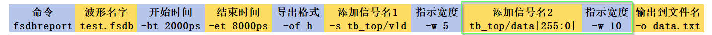 如何将 fsdb 波形中的数据提取到文本中 - 知乎