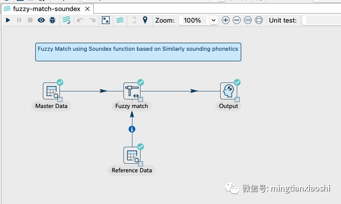 Hop打基础系列：Fuzzy Match - 知乎