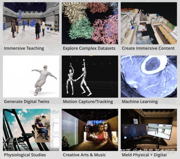 2022全美AR / VR相关专业院校Top 10 - 知乎