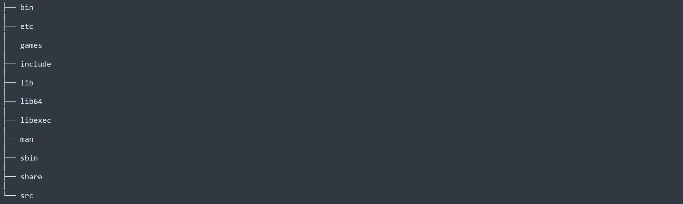 Linux文件系统中/bin、/sbin、/usr/bin、/usr/sbin、/usr/local/bin、/usr/local/sbin ...