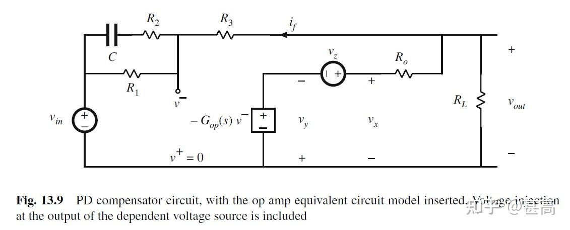 Chapter 13-14 The Feedback Theorem & Circuit Averaging, Averaged Switch ...