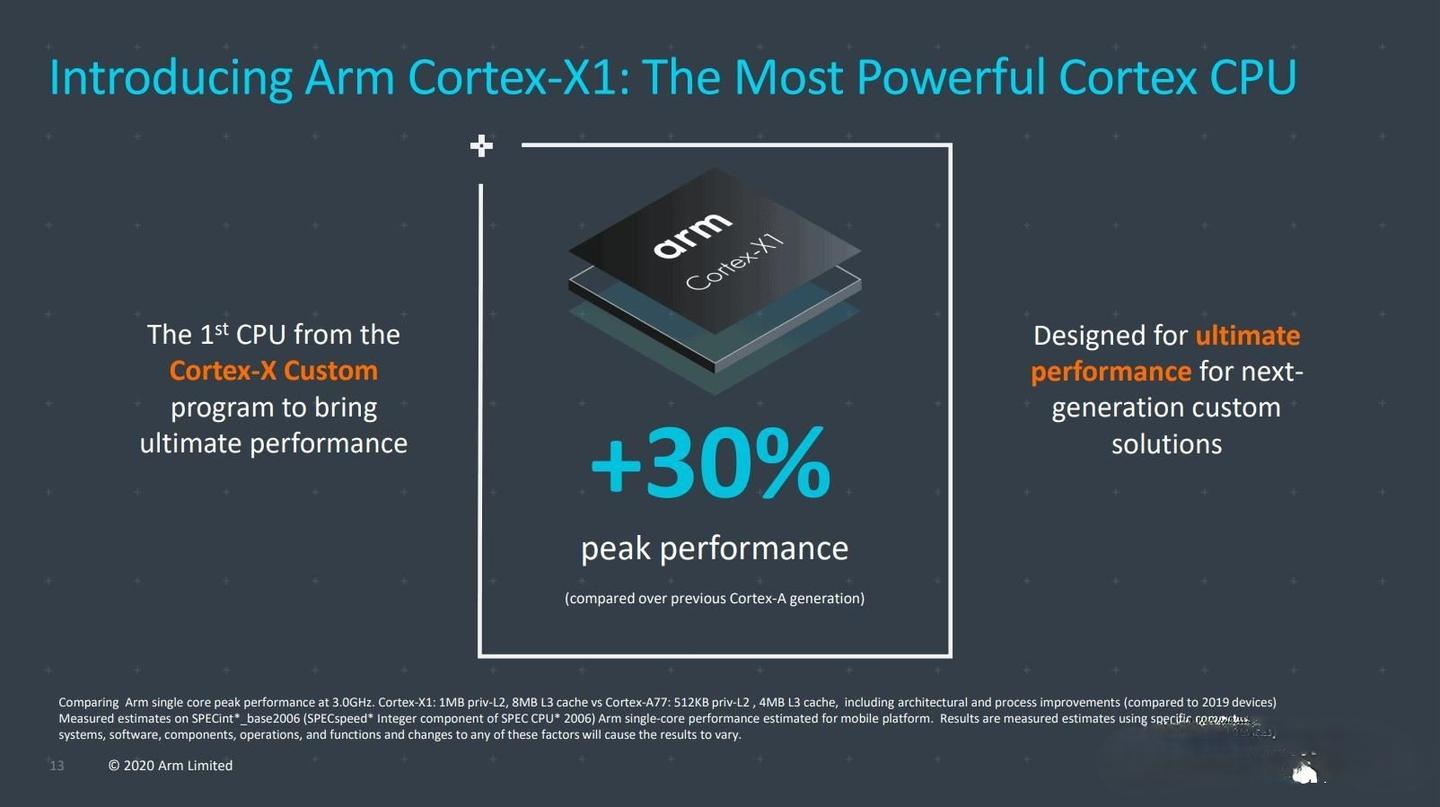 ARM核心架构简要分析(a系列) - 知乎