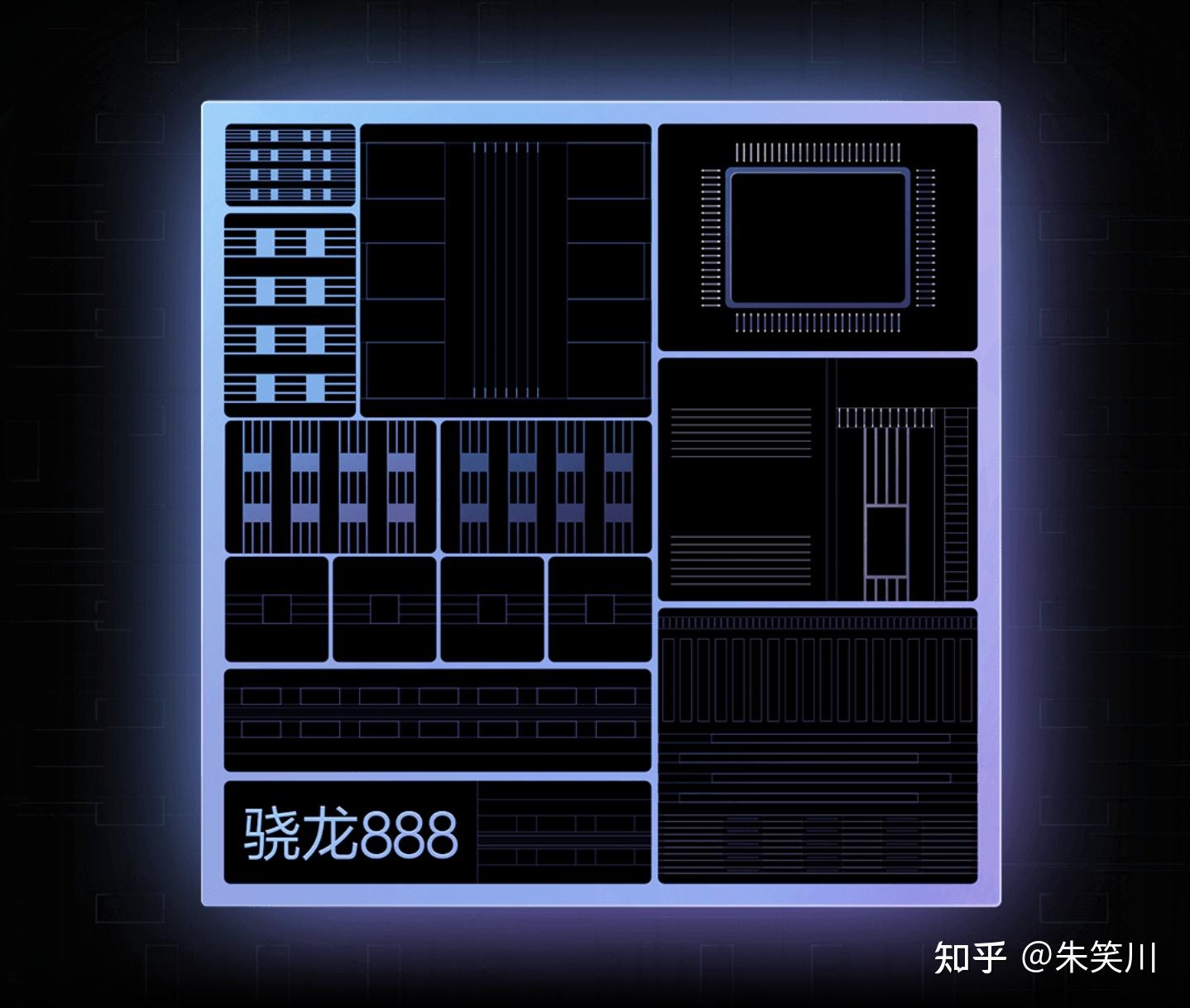 三大火龙！骁龙888、骁龙7Gen1和骁龙8Gen1：哪款的功耗最低？ - 知乎