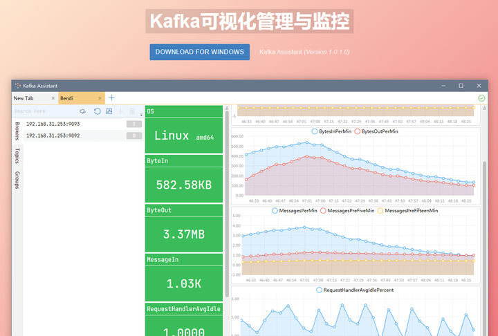 Kafka GUI+实时监控——Kafka Assistant - 知乎