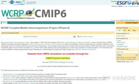 基于全球模式比较计划CMIP6与区域气候-化学耦合模式 WRF-Chem 的未来大气污染变化模拟 - 知乎
