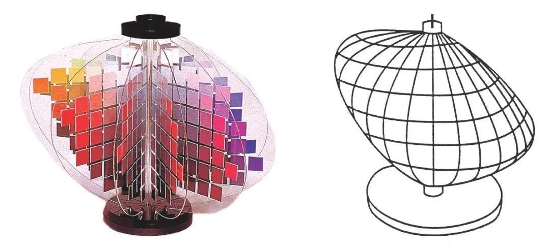 色彩系统？颜色体系？玩转缤纷色彩 从了解color system开始 - 知乎