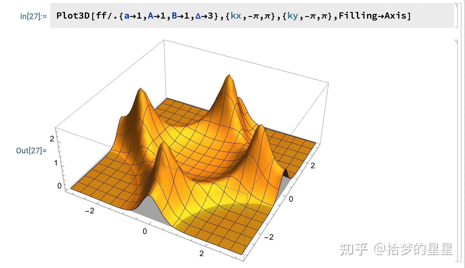 二维狄拉克模型和陈数 - 知乎