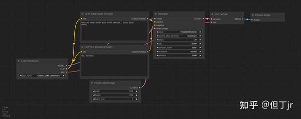ComfyUI官方使用手册【官网直译+关键补充】 - 知乎