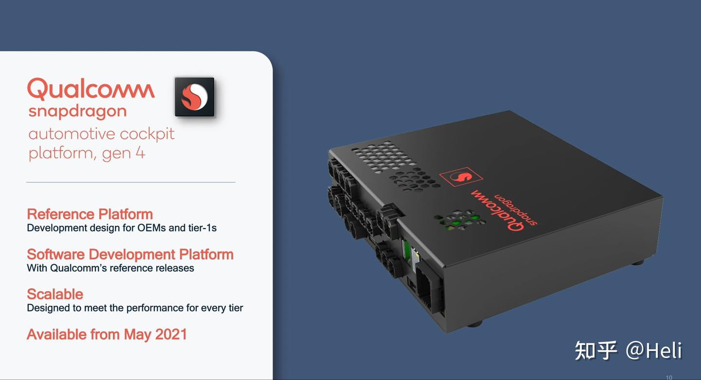 浅谈高通第4代骁龙数字座舱平台SA8295 - 知乎