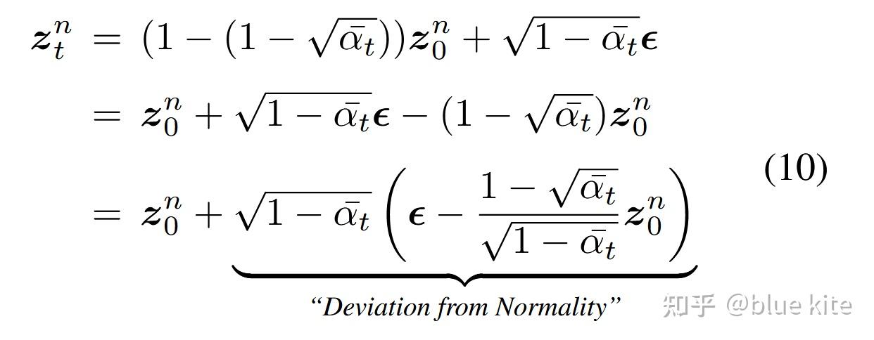 【异常检测】A Reformulated Diffusion Model for Multi-Class Unsupervised Anomaly Detection - 知乎
