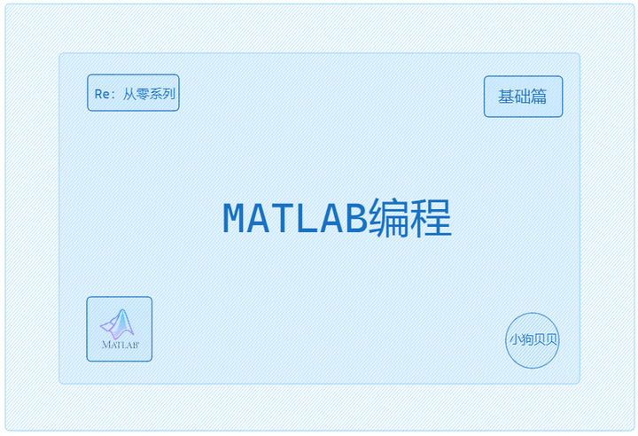 【MATLAB】Re:从零开始Matlab生活|图解|持续更新... - 知乎
