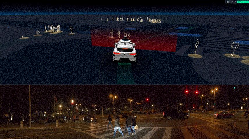 Waymo的人体检测-关键点和姿势估计 - 知乎