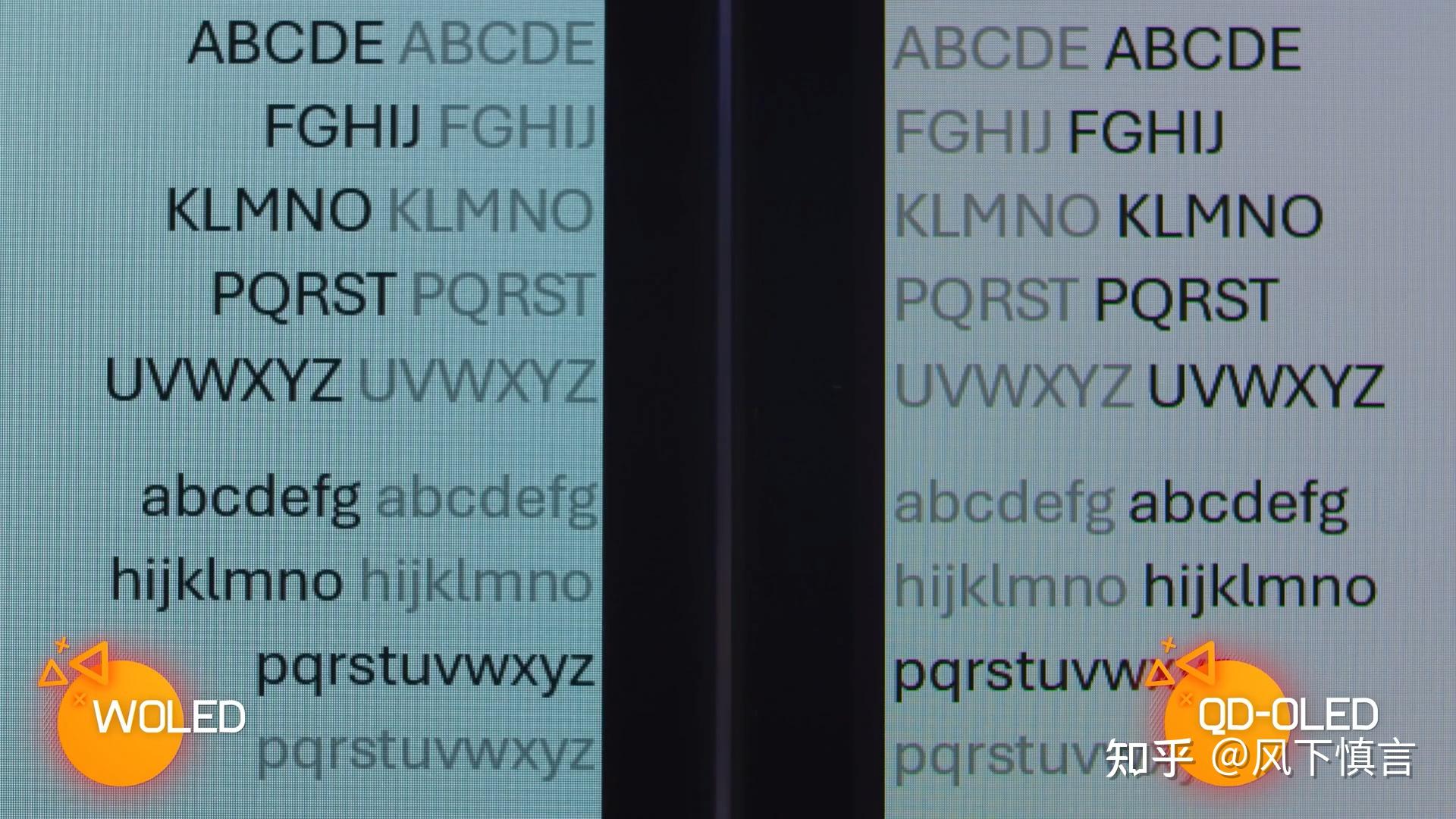 W-OLED和Q-OLED显示器的差距是啥？