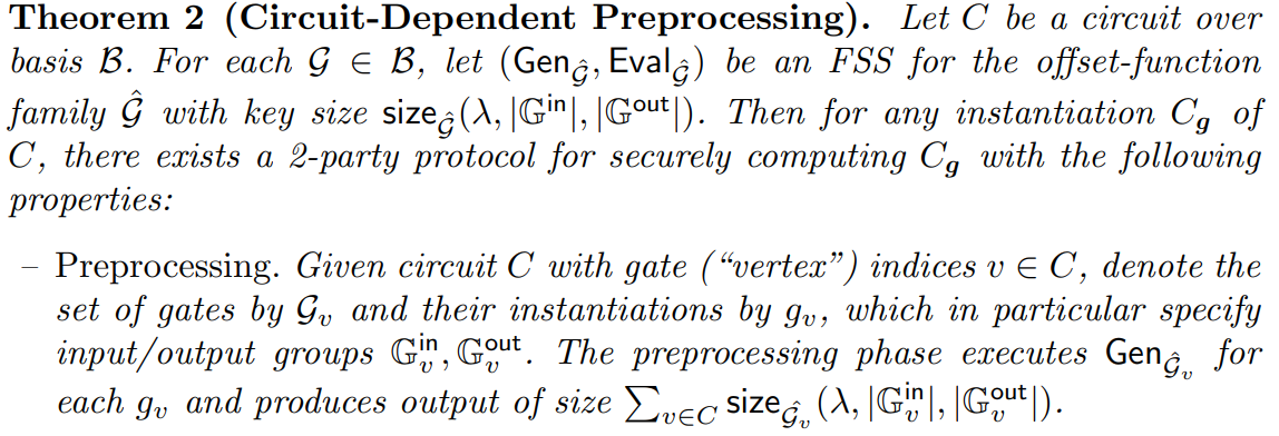 Function secret sharing - 知乎