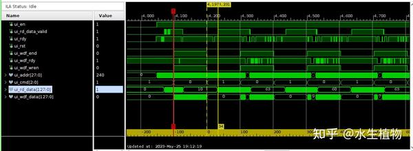 zcu102 PL 端 DDR 的读写研究（四） - 知乎