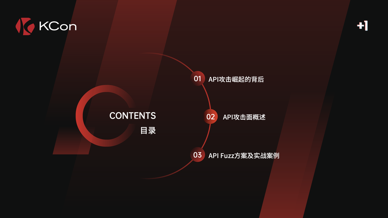 【API安全】KCon 2022议题分享：自动化API漏洞挖掘 - 知乎