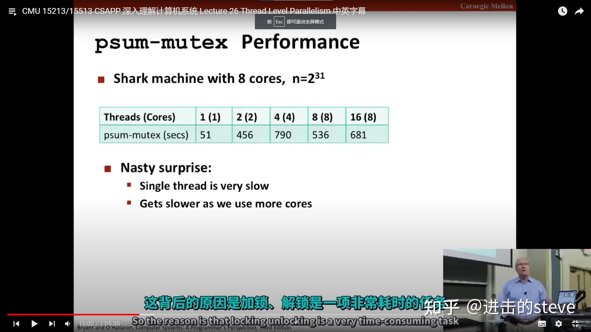 CMU 15513 CSAPP | 深入理解计算机系统 | Lecture 26 Thread Level Parallelism - 知乎