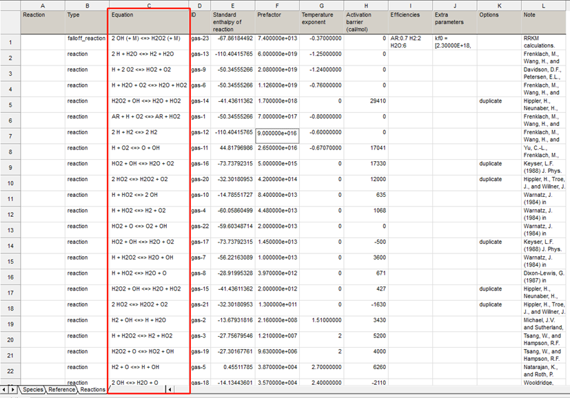 Materials Studio中Cantera模块对容器中化学反应过程研究和反应敏感性分析 - 知乎