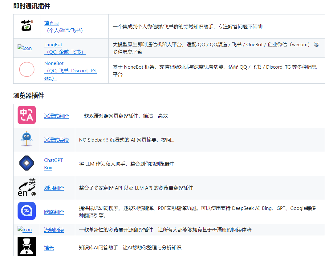 GitHub狂揽14.3K星！DeepSeek官方「工具全家桶」来了，开发者效率直接起飞 - 知乎