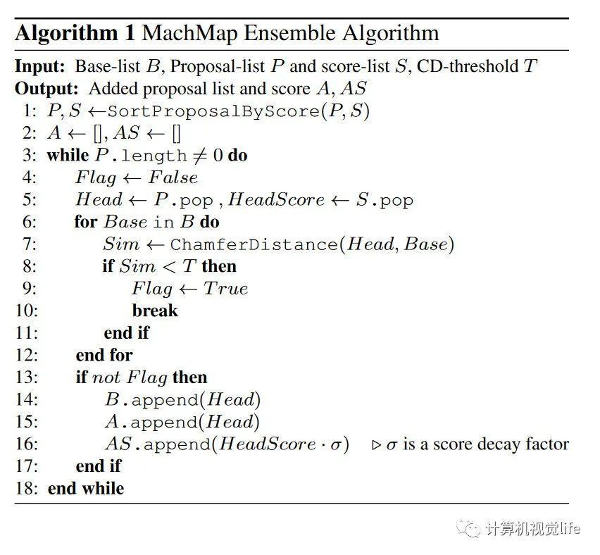 MachMap：CVPR2023在线高清地图挑战赛冠军！ - 知乎