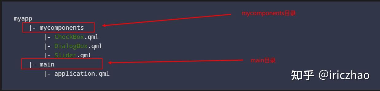 好一点的QML教程。? - 知乎