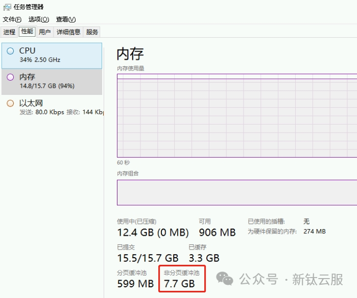 Windows非分页缓冲池内存使用率较高的问题 - 知乎