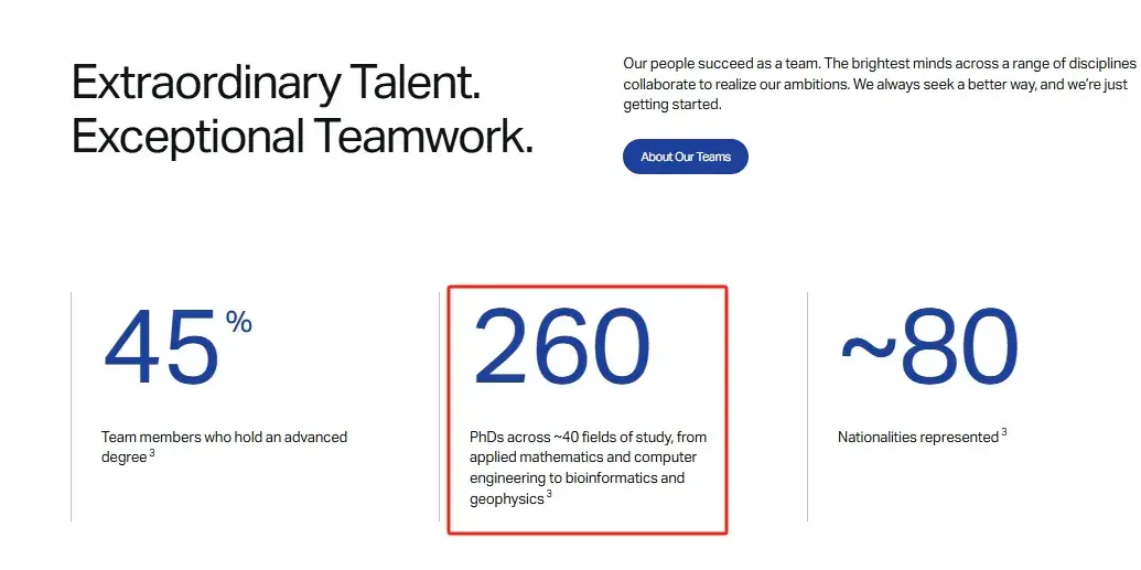 Citadel Securities（中国），来了！ - 知乎