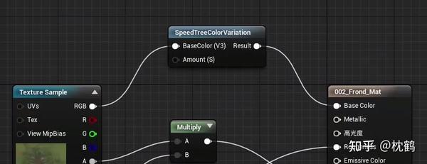 [游戏美术文档]SpeedTree基础流程 - 知乎