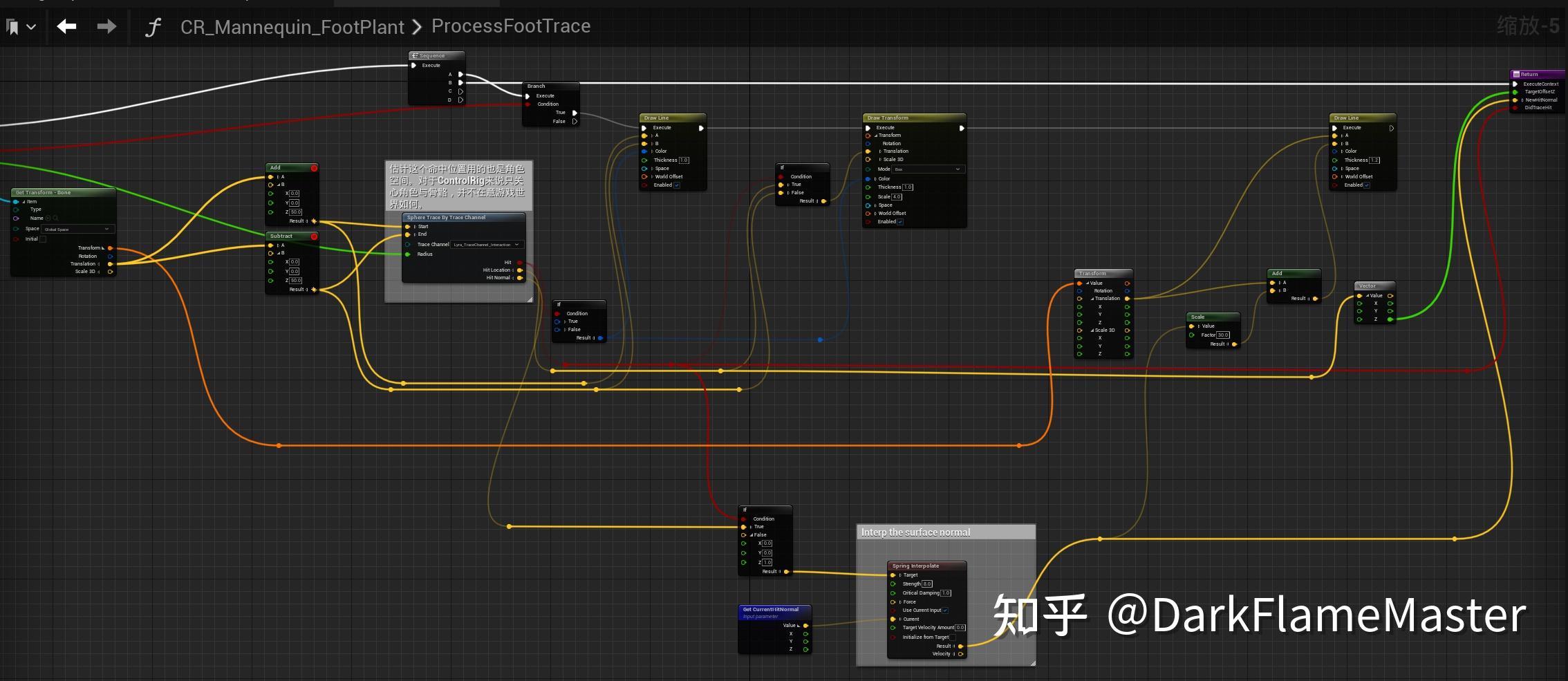 UE5 骨骼动画 Lyra ControlRig 脚部IK - 知乎