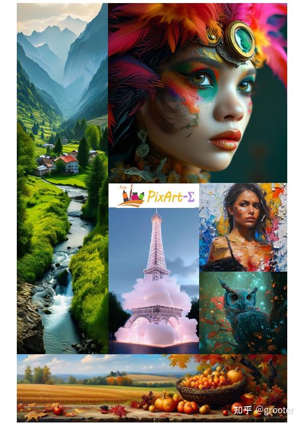 华为发布了4K高质量图片生成模型——PixArt-Σ - 知乎