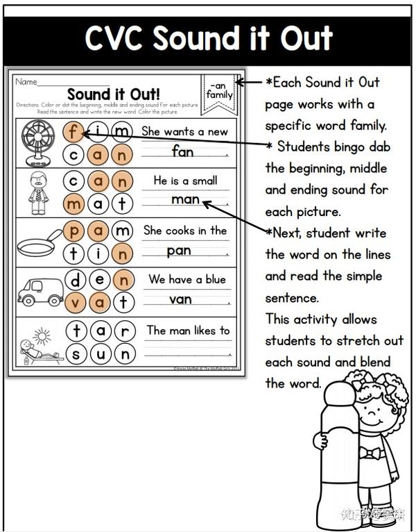 《CVC Fluency THE BUNDLE》全12册单词综合练习册 - 知乎