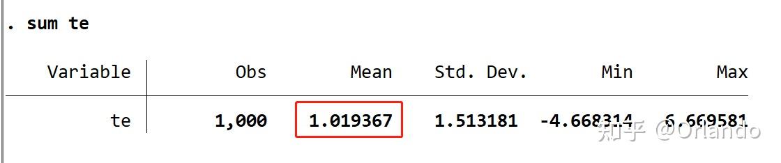 在Stata中使用teffects进行倾向得分匹配 - 知乎