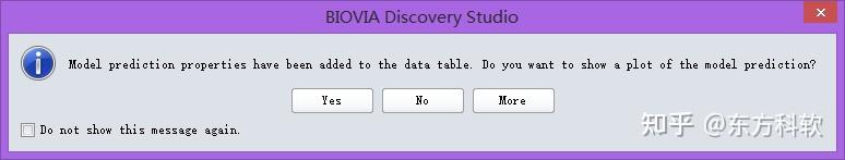 Discovery Studio 官方教程（Help-Tutorials)创建3D QASR模型 - 知乎