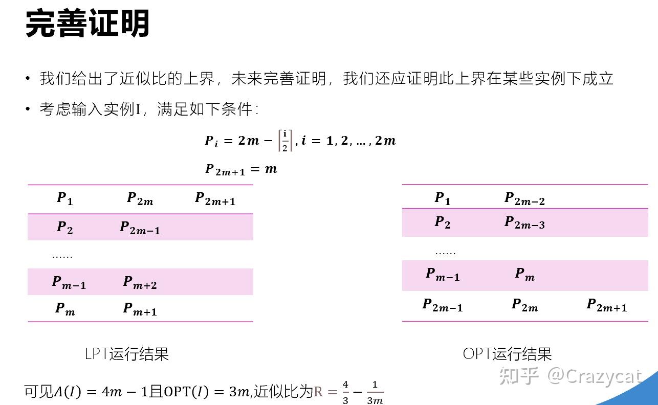 如何证明最长处理时间优先算法（LPT）的近似比为R=4/3-1/3m? - 知乎