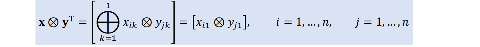 Max-Plus-Algebra极大加代数（一）——极大加代数的结构 - 知乎