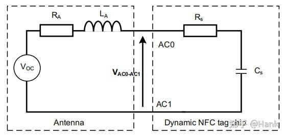 《如何设计 NFC 动态标签的天线》电子读物 - 知乎