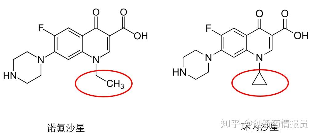 创新药新事：“简单”改一个专利分子结构，价值20亿美元 - 知乎