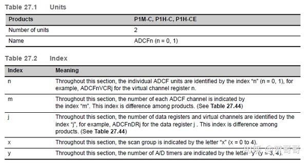 RH850P1X芯片学习笔记-A/D Converter (ADCF) - 知乎