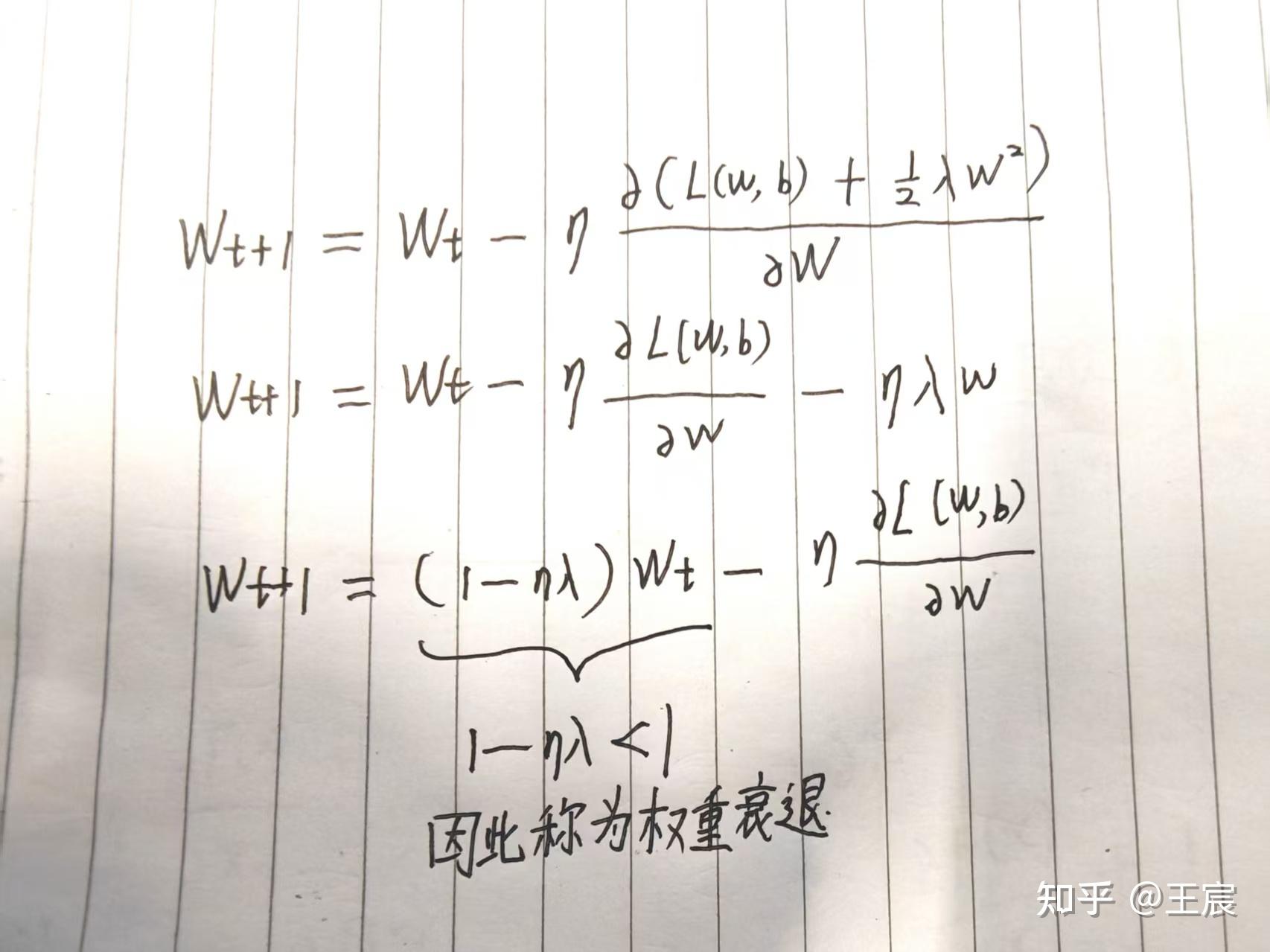 过拟合和weight decay简要总结 - 知乎