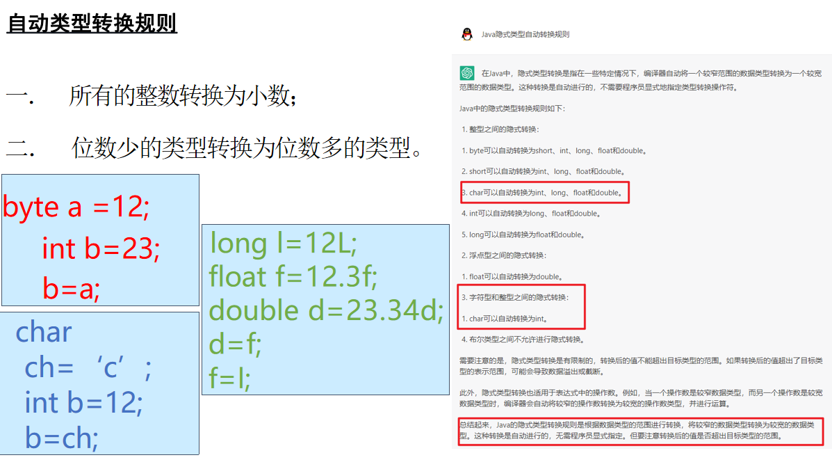 [跟着云炬学长用ChatGPT-16k-0613学Java]3 Java数据类型之间的转换 - 知乎